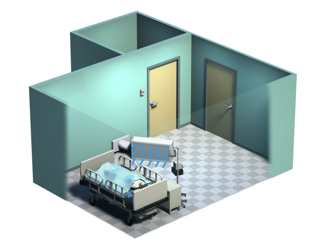 Price Critical Environments Fan Filter Units for Retrofit Isolation ...