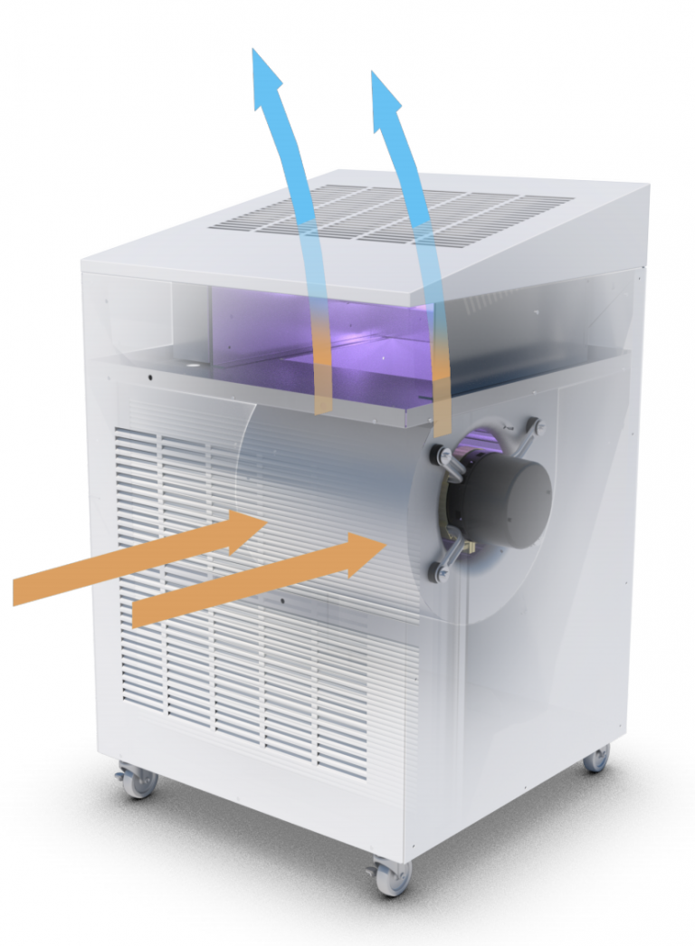 Portable High-Efficiency Air Filtration System Available Now